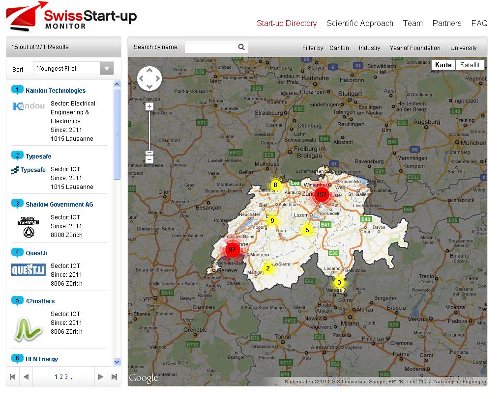 Das Swiss Start-up Monitor | Land der Erfinder – Das Schweizer Magazin ...
